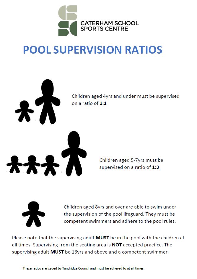 Birthday Parties - Caterham school sports centre